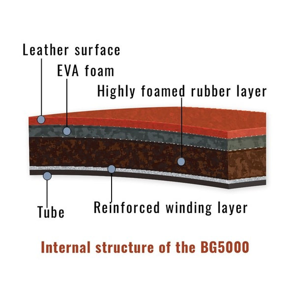 Molten Genuine Leather 12 Panel Basketball FIBA Match Ball (Indoor ...